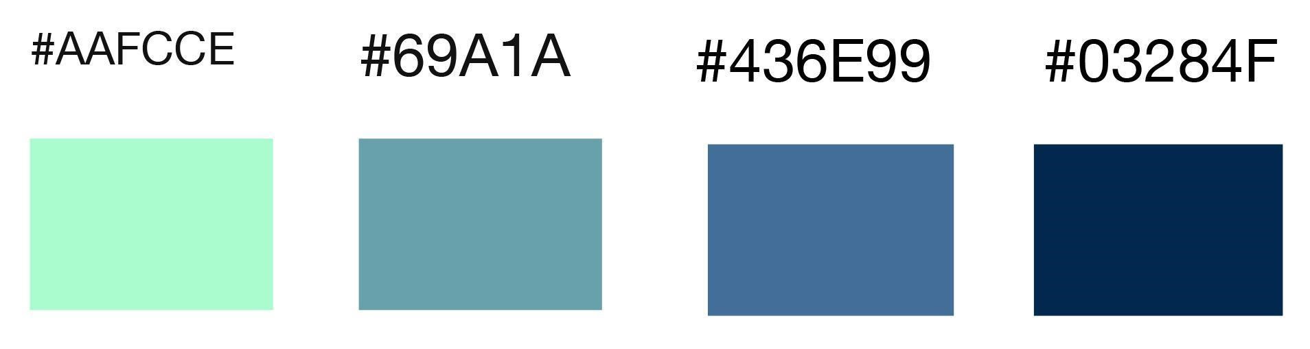 Accesibilidad en el rediseño de las asignaturas de B@UNAM